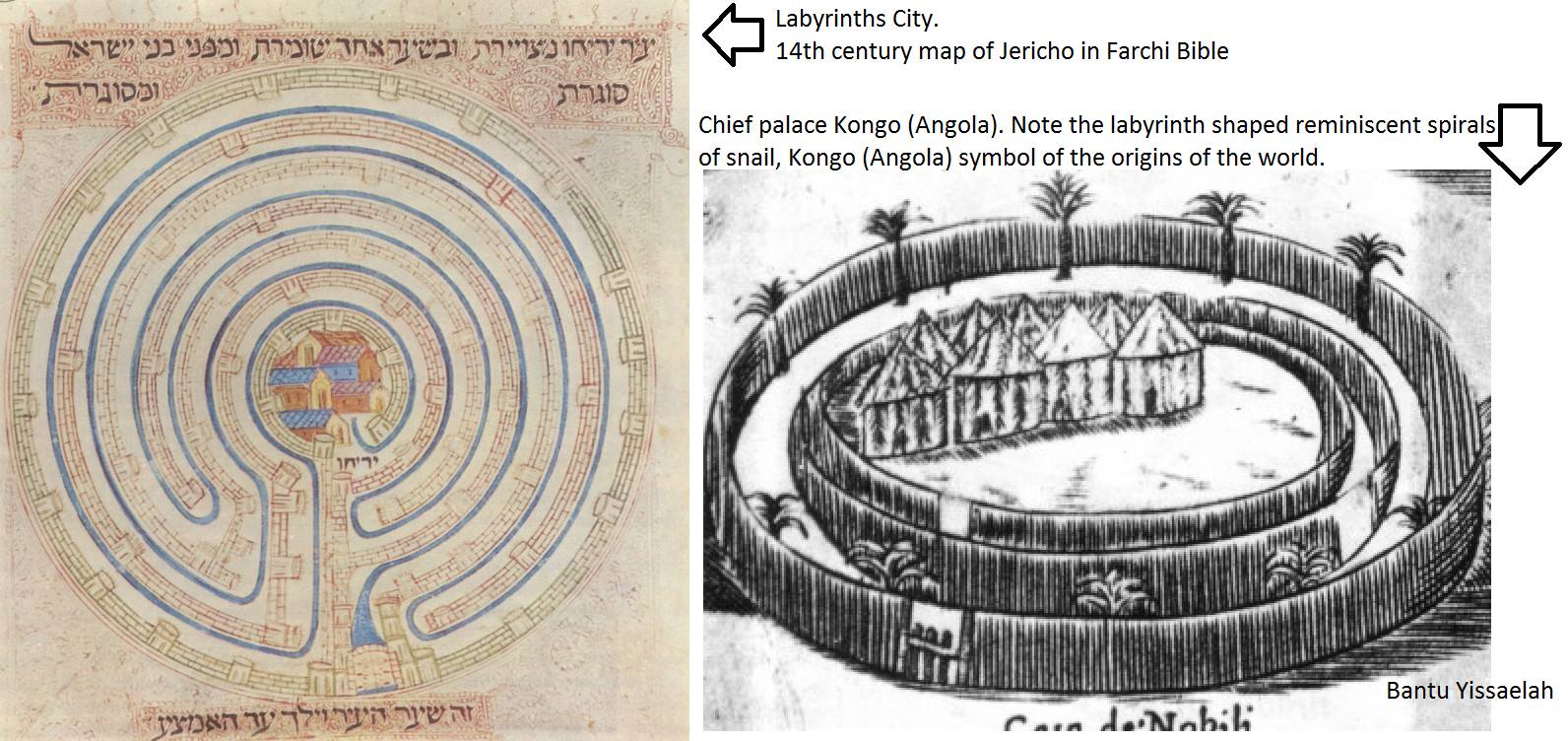 The idea of the Labyrinth | Path to the Maypole of Wisdom