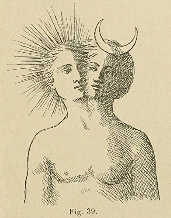 The Androgyne: A Metaphysical, Linguistic and Anthropological View ...